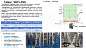 Geek+ RoboShuttle™ – Chinakracher oder Revolution für die Kleinteile ...
